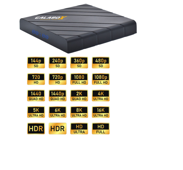 Galabox Android Tv Box – Android TV Box (2023)